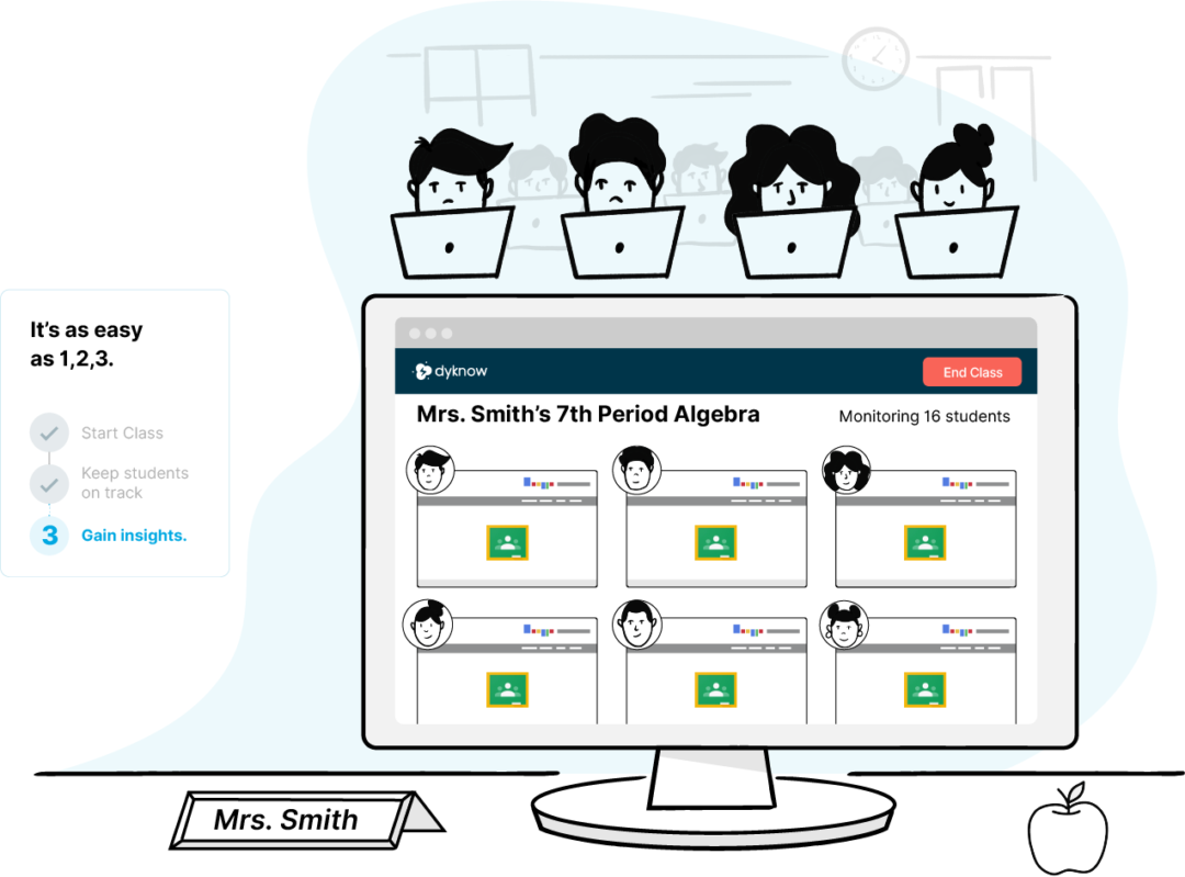 Dyknow Classroom Management Software - 2021