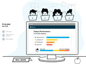 Dyknow Classroom Management Software - 2021