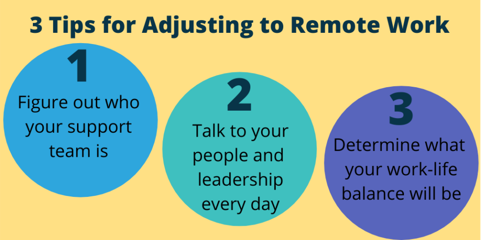 3 Tips for Adjusting to a K-12 Remote Learning Environment - Dyknow