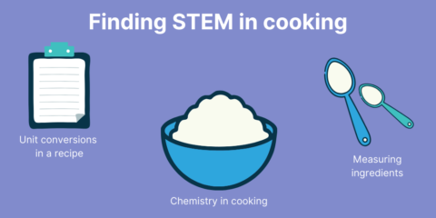 The Power of STEM and It's Influence on Remote Learning - Dyknow