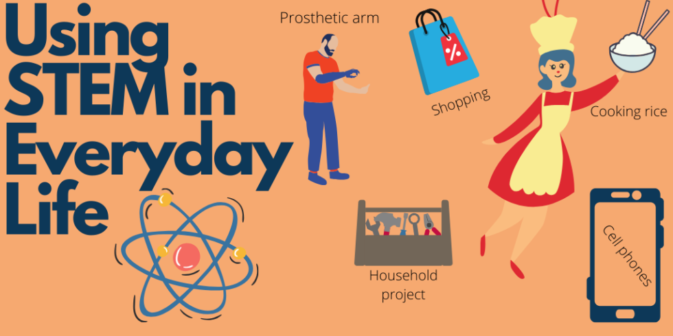 STEM and Its Importance to the Future of K-12 Education - Dyknow