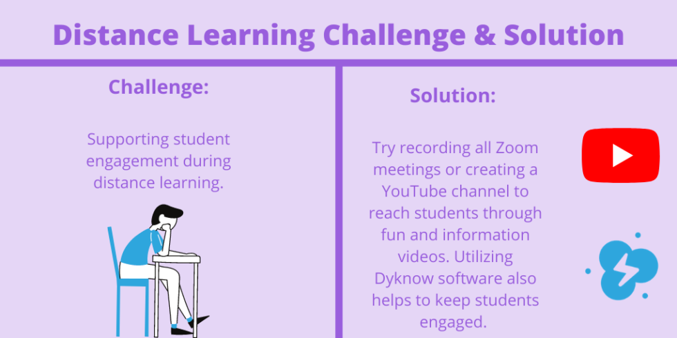4 Challenges & Solutions for Emergency Distance Learning - Dyknow