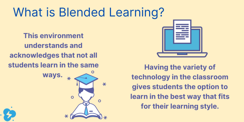 What is Blended Learning? - Dyknow