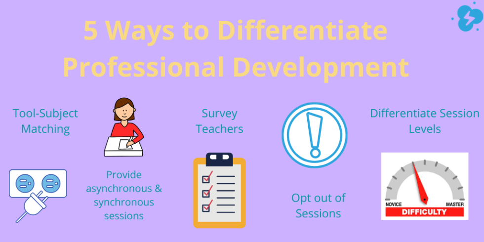 5 Ways to Differentiate Professional Development for Teachers - Dyknow