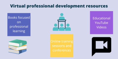 Bridging the Gap Between Teachers, Students, and Technology with ...