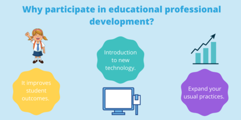Bridging the Gap Between Teachers, Students, and Technology with ...