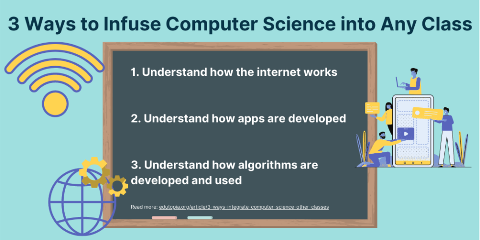 The Importance of K-12 Computer Science Curriculum - Dyknow
