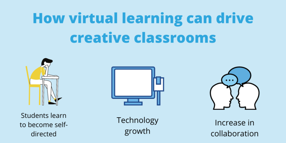 How This Professor Uses Virtual Learning to Drive Creative Classrooms ...
