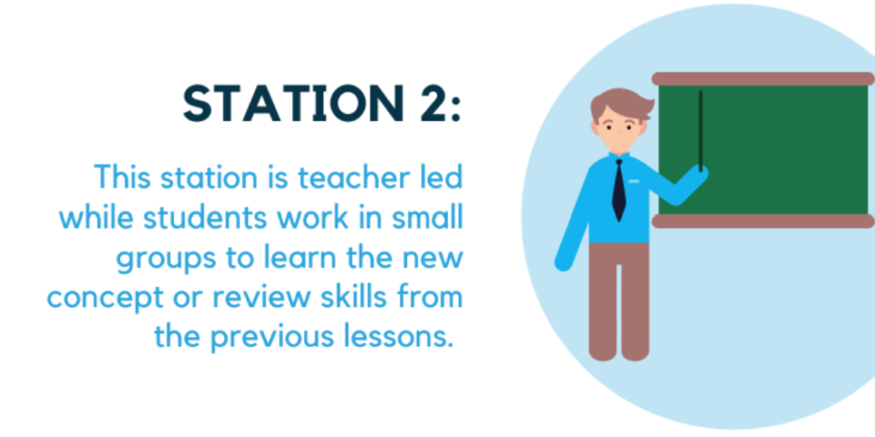 Use Dyknow to Support Blended Learning - Dyknow