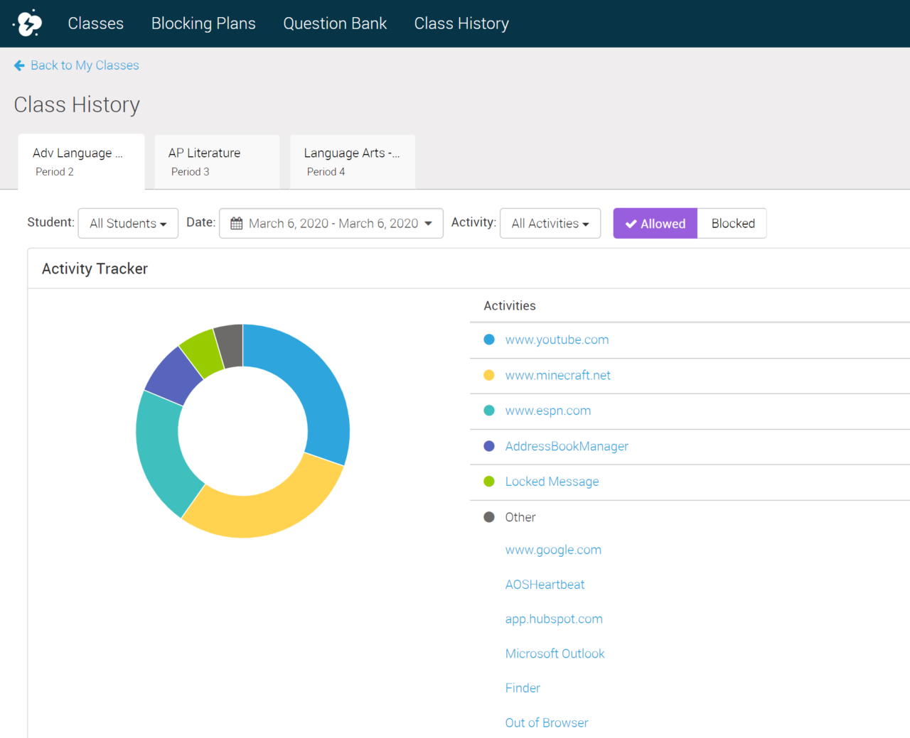 How To Engage Students with Dyknow - Dyknow