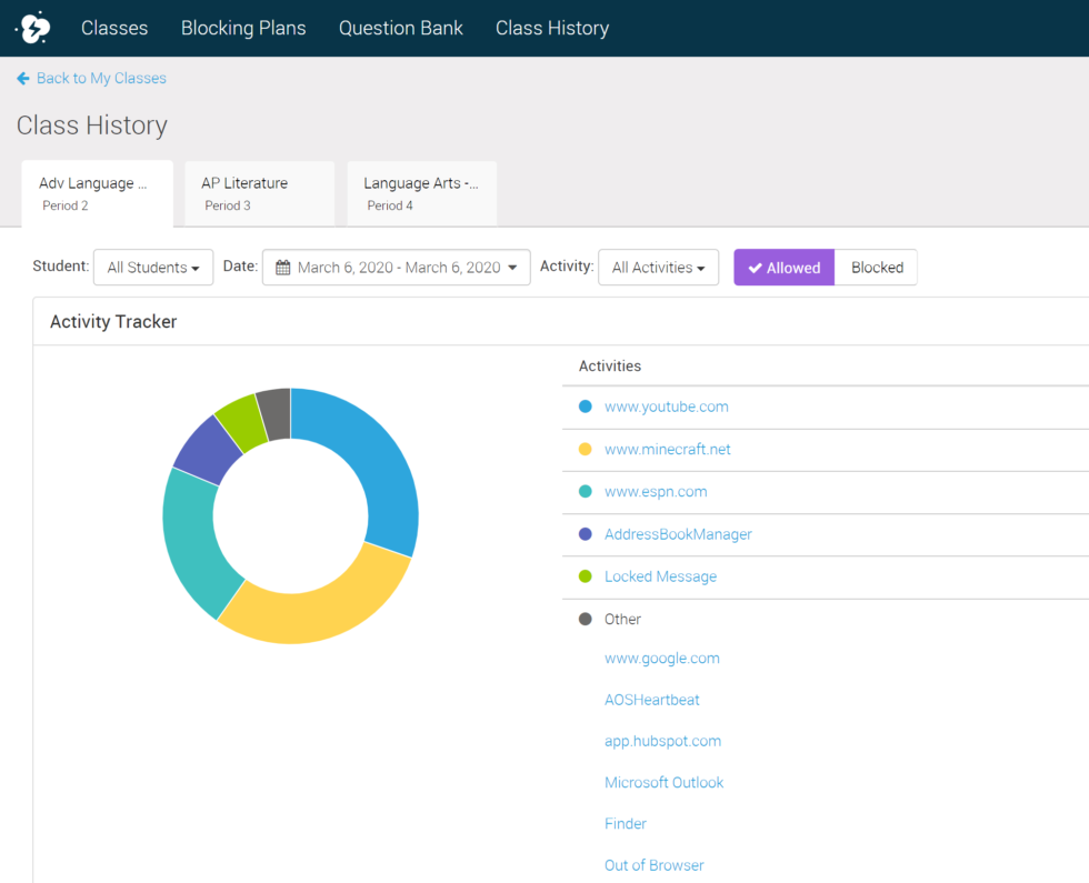 How To Engage Students with Dyknow - Dyknow