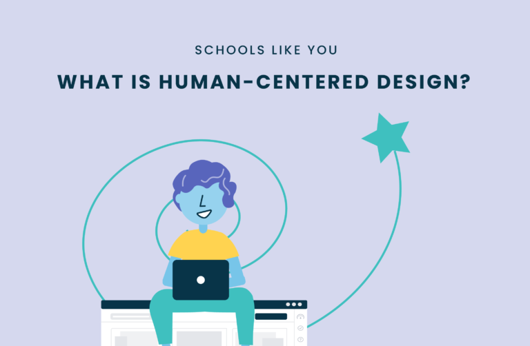 What is Human-Centered Design? - Dyknow